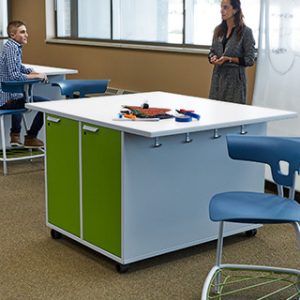 KI - Ruckus Worktables - SYSTEMCENTER
